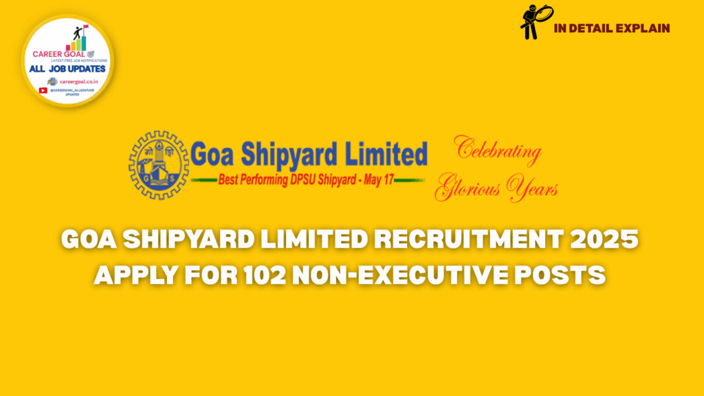 Goa Shipyard Limited Recruitment 2025: Apply for 102 Non-Executive ...